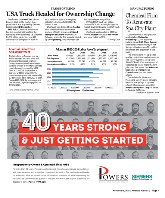 ABPG-Arkansas Business-110325 - Page 4-5